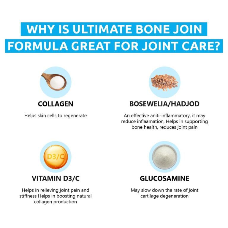 Collagen Peptides: Collagen for Arthritis, Bones & Joints
