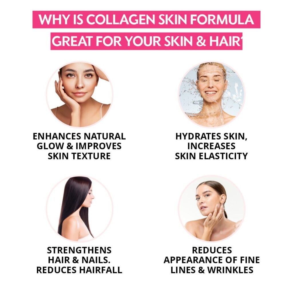 Nature’s Island Collagen Skin Formula For Healthy Skin, Hair & Nails