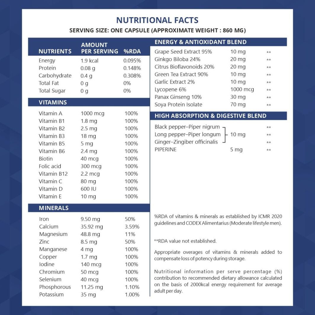Multivitamin for Men | Nature's Island