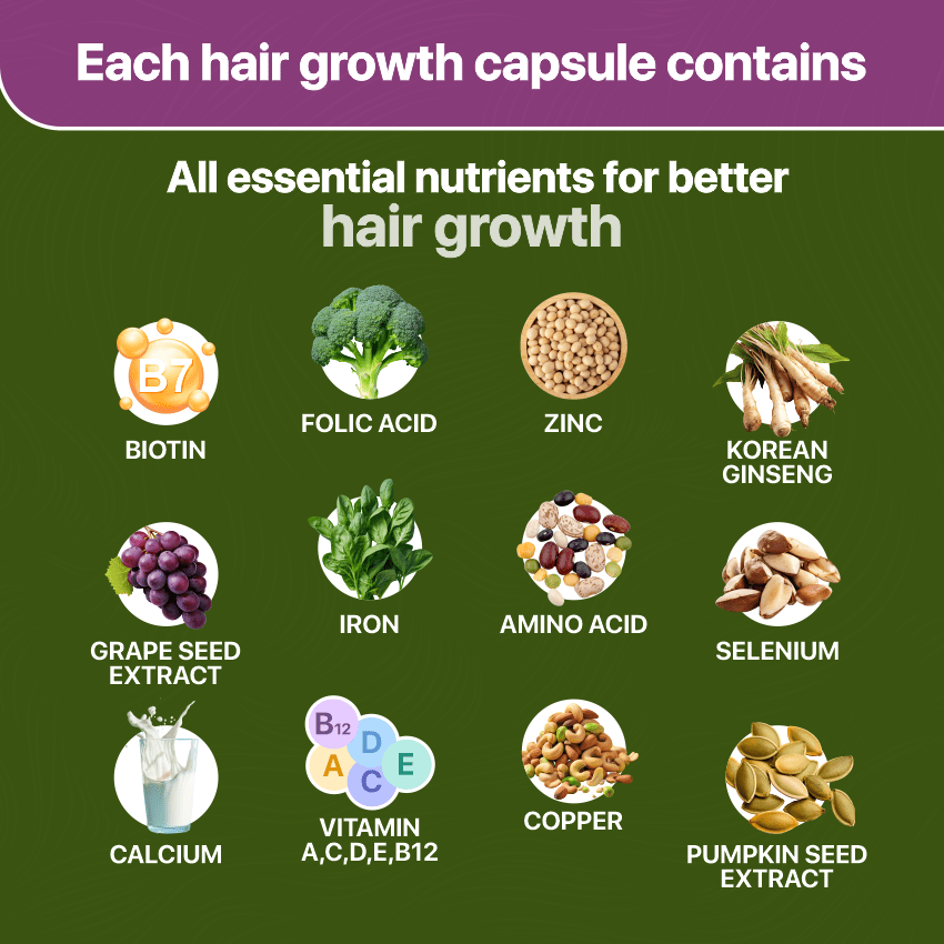 Hair Formula | Nature's Island